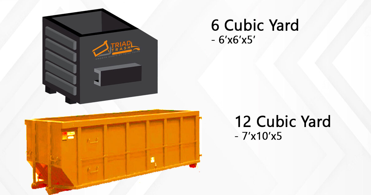Small-Medium Dumpsters | 6-12 Cubic Yard Dumpster Rental